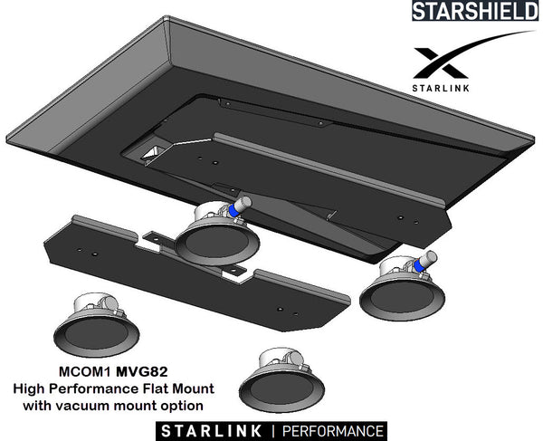 Vacuum mount 4.5 inch Ultra strong highest quality Starlink Starshield ...